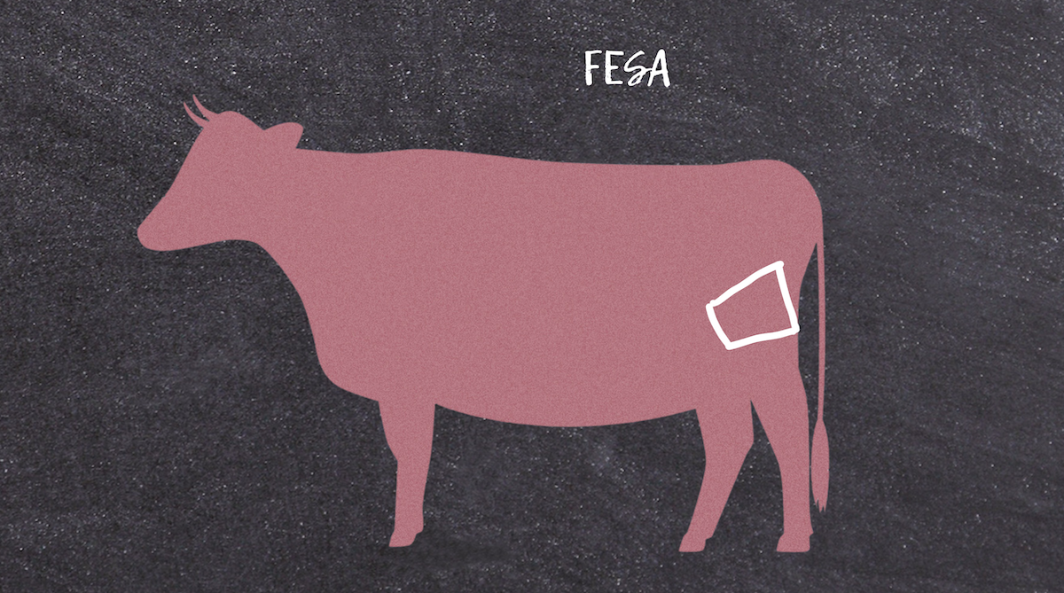 I tagli del manzo: la fesa - Sale&Pepe